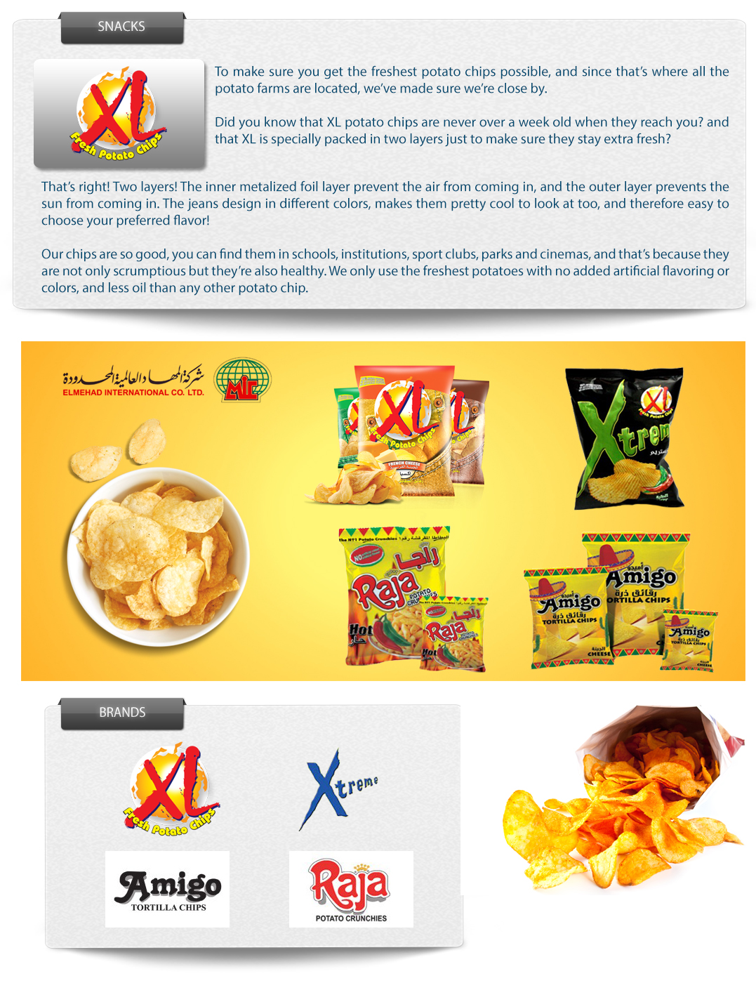 ELMEHAD INTERNATIONAL CO. LTD